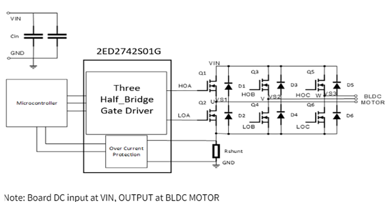 EVAL-2ED2742S01GM1 Evaluation Kit - Infineon Technologies | Mouser